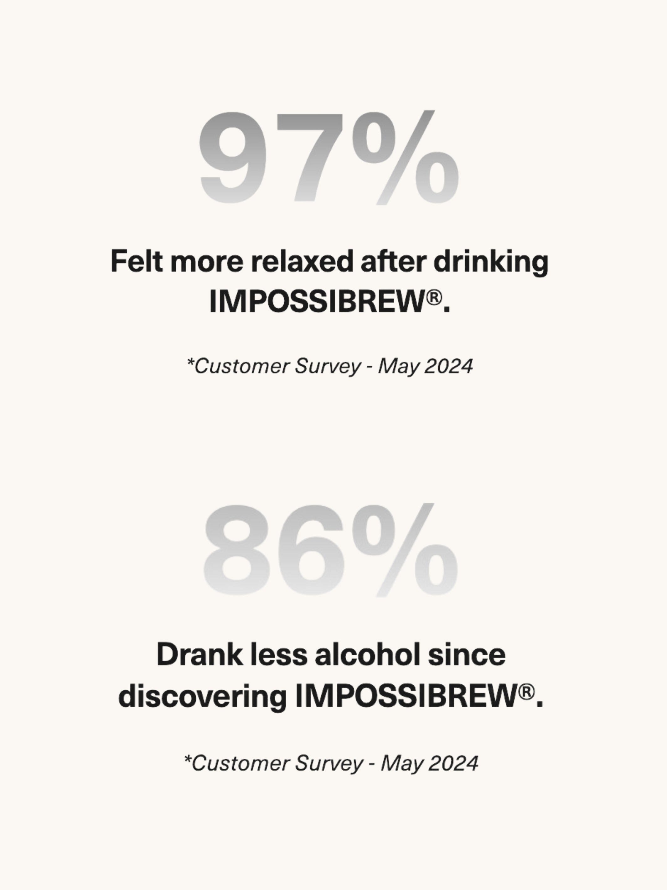IMPOSSIBREW PALE - Enhanced Non-Alcoholic Beer – IMPOSSIBREW®