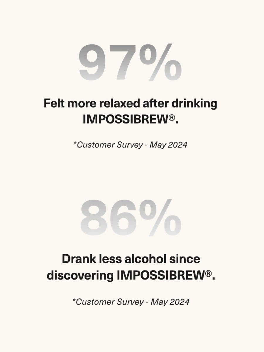 IMPOSSIBREW PALE - Enhanced Non-Alcoholic Beer – IMPOSSIBREW®